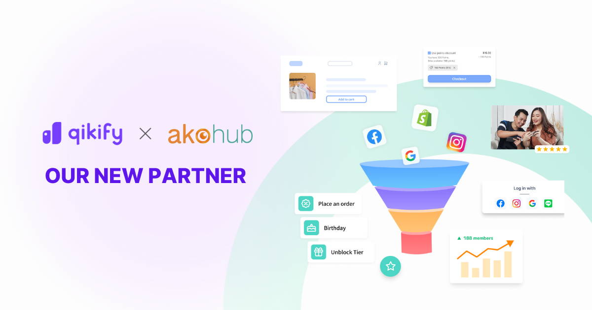Qikify x Akohub - Retain Customer Loyalty and Enhance Retargeting Ad – Qikify Landing Page